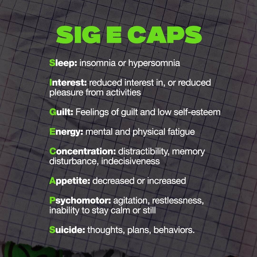 Symptoms of Depression: Identifying if You Might Have Depression